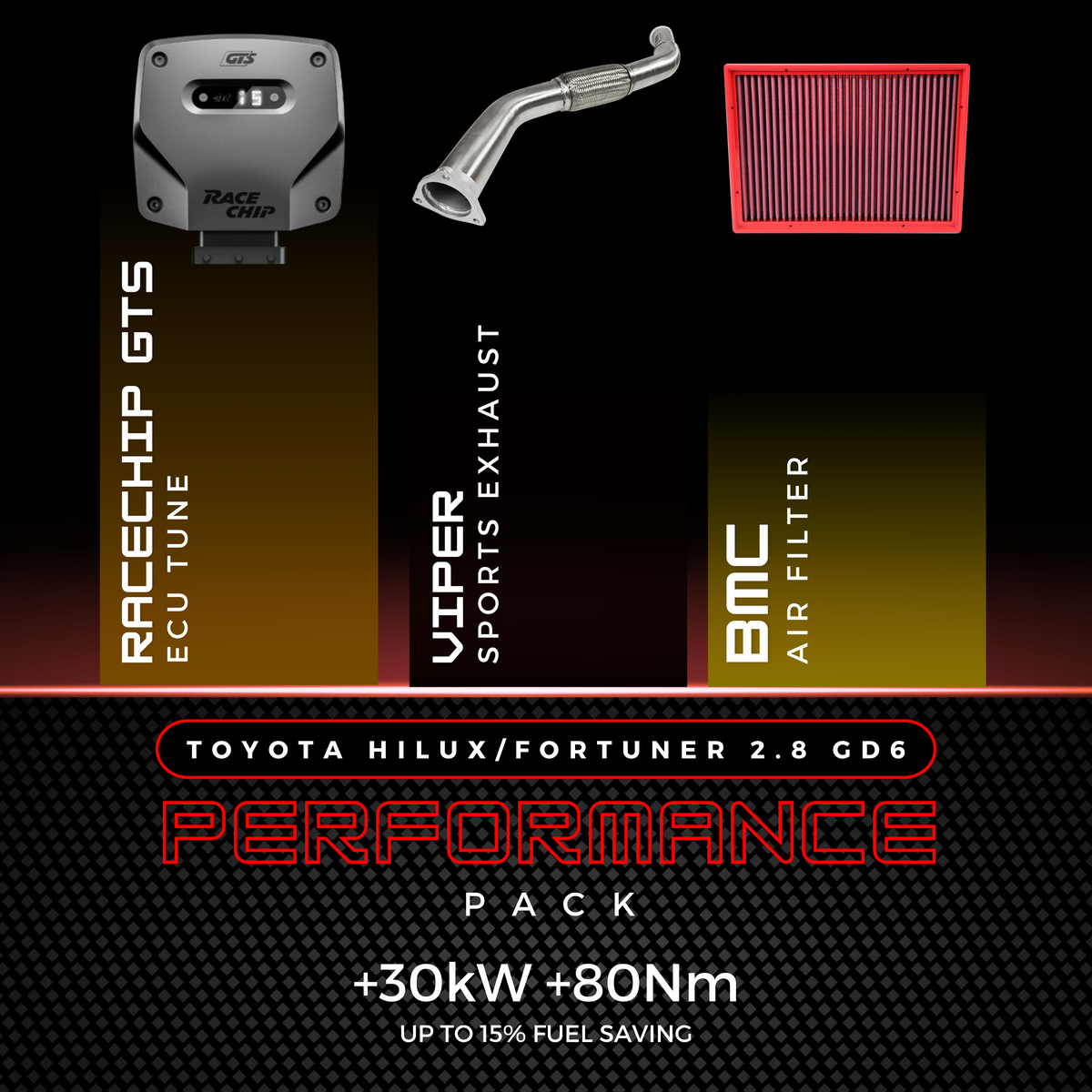 PERFORMANCE PACKS – MONTIGENIX
