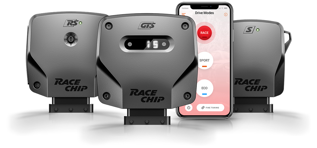 RACECHIP – MONTIGENIX
